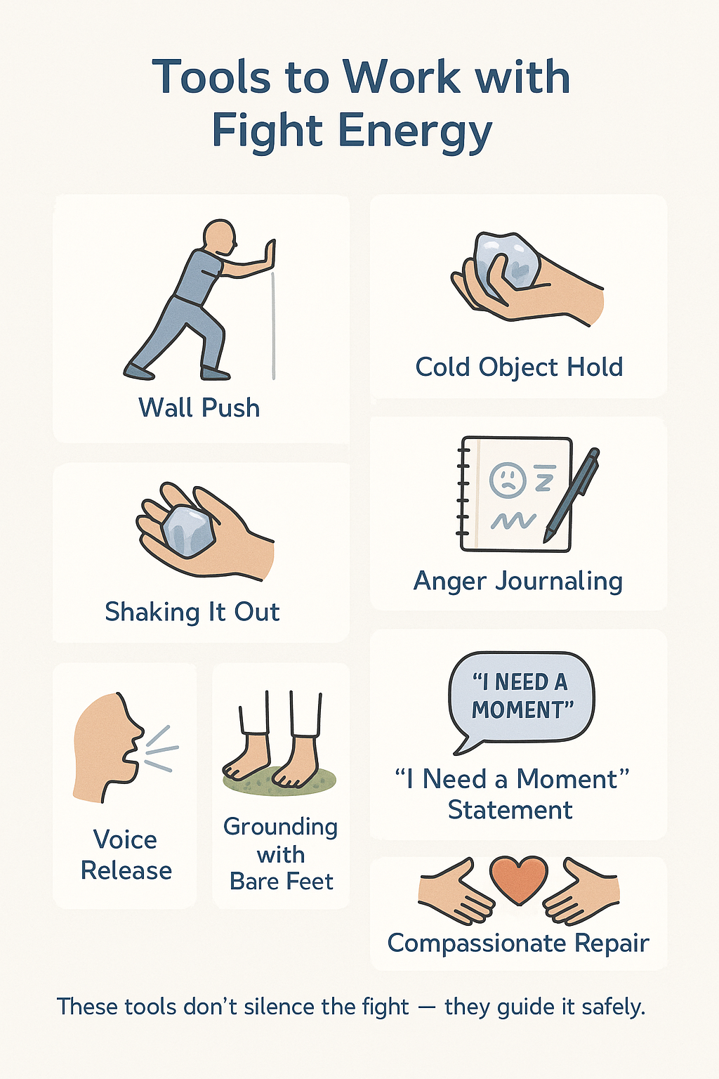 Understanding the “Fight” Response in the Fight-or-Flight System ...